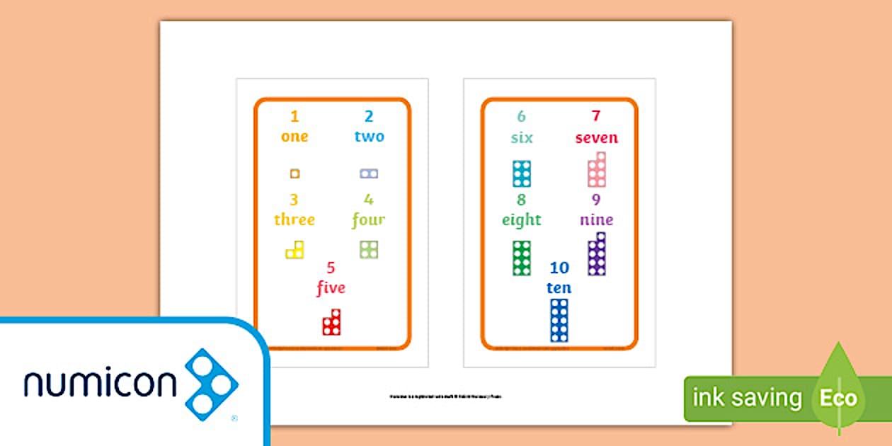 Numicon Shapes 1 to 10 Prompt IKEA Tolsby/Fiestad Frame